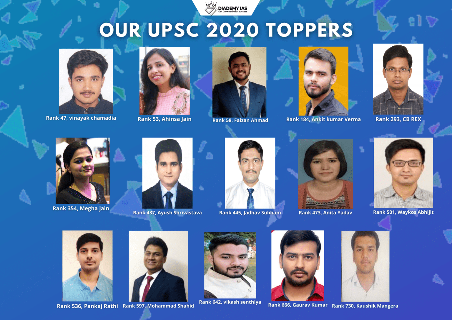 NCERT Foundation Course For UPSC CSE 2021 2022 Online DIADEMY IAS NCERT Foundation Course For UPSC CSE 2021 2022 Online DIADEMY IAS