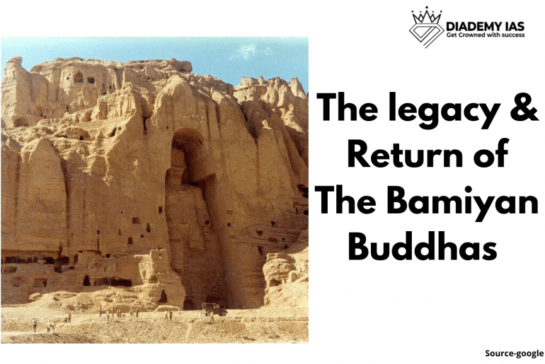 Detailed Explanation on The legacy and Return of the Bamiyan Buddhas ...