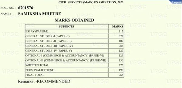 Marksheet of Commerce & Accountancy optional Toppers - DIADEMY IAS
