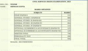Marksheet of Commerce & Accountancy optional Toppers - DIADEMY IAS